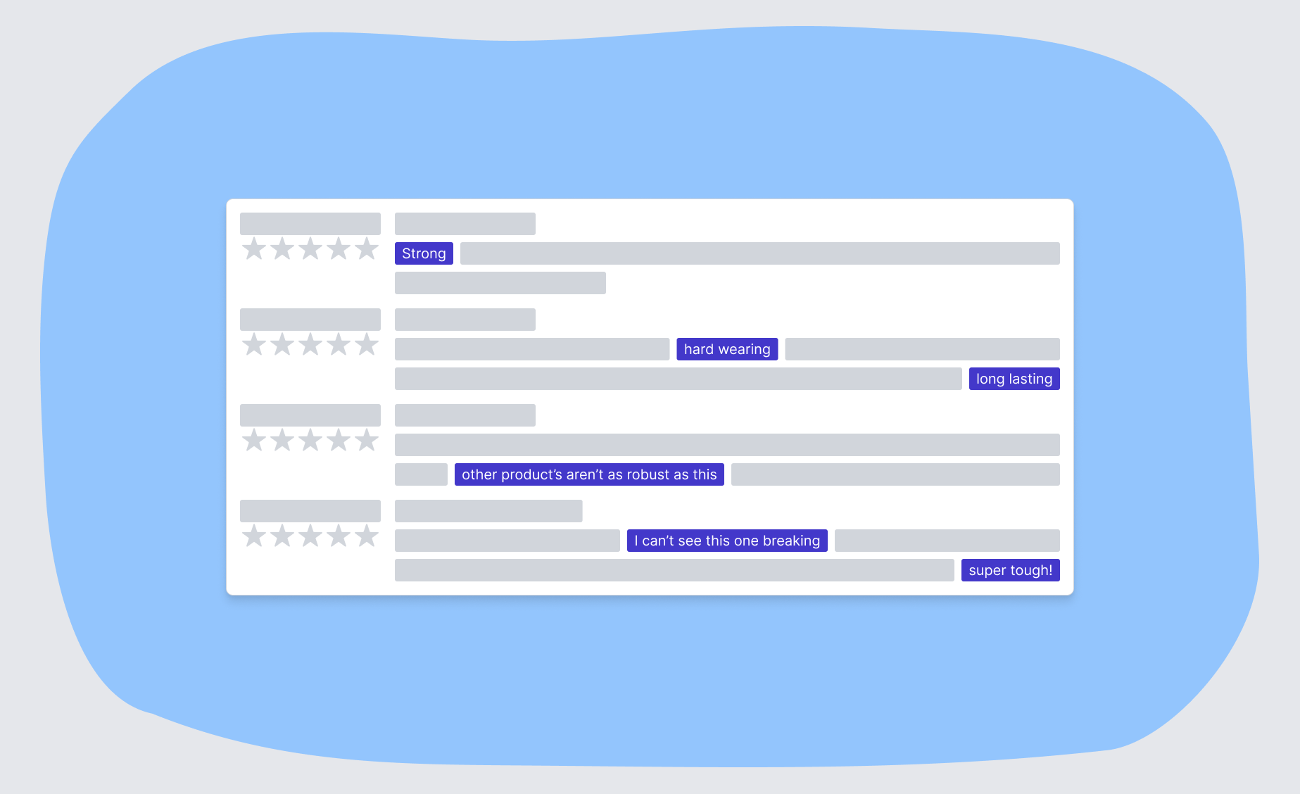 How to Use Message Mining to Improve Your E-commerce Strategy
